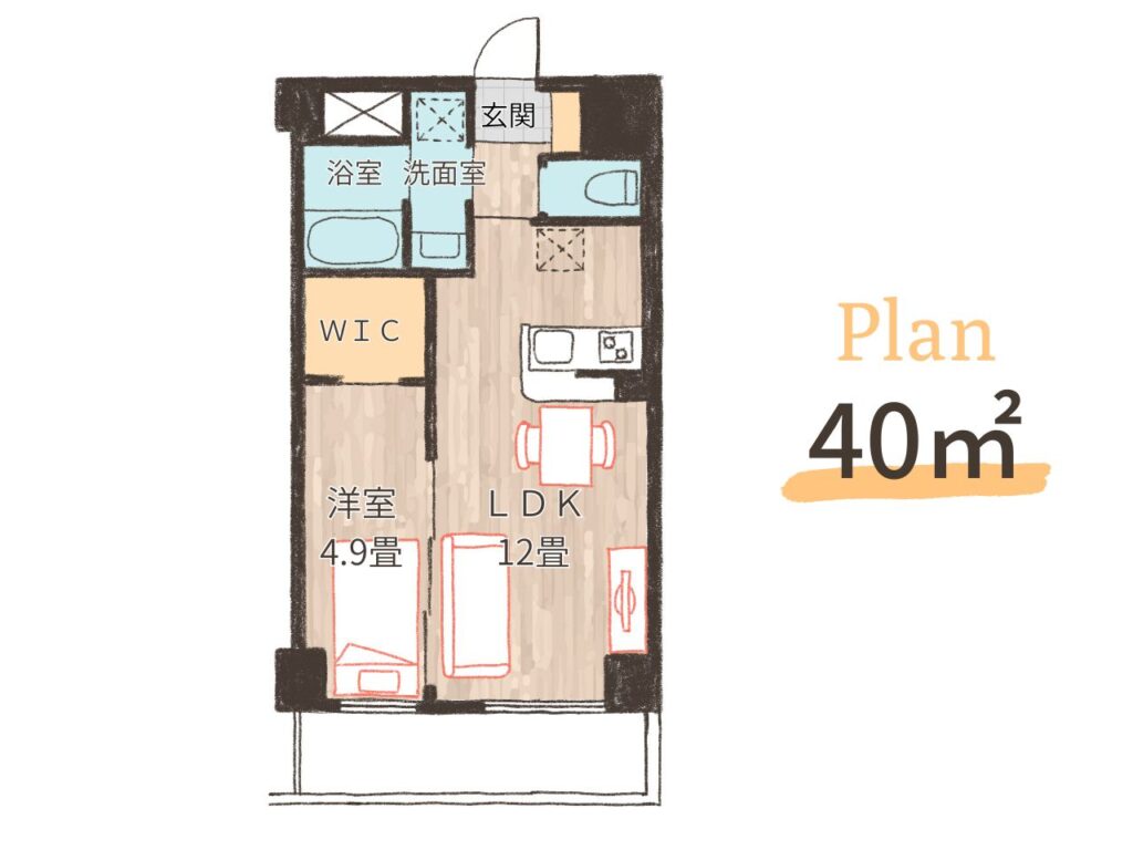2人暮らしでも快適に住める1LDKの条件は？間取りの例と合わせて紹介
