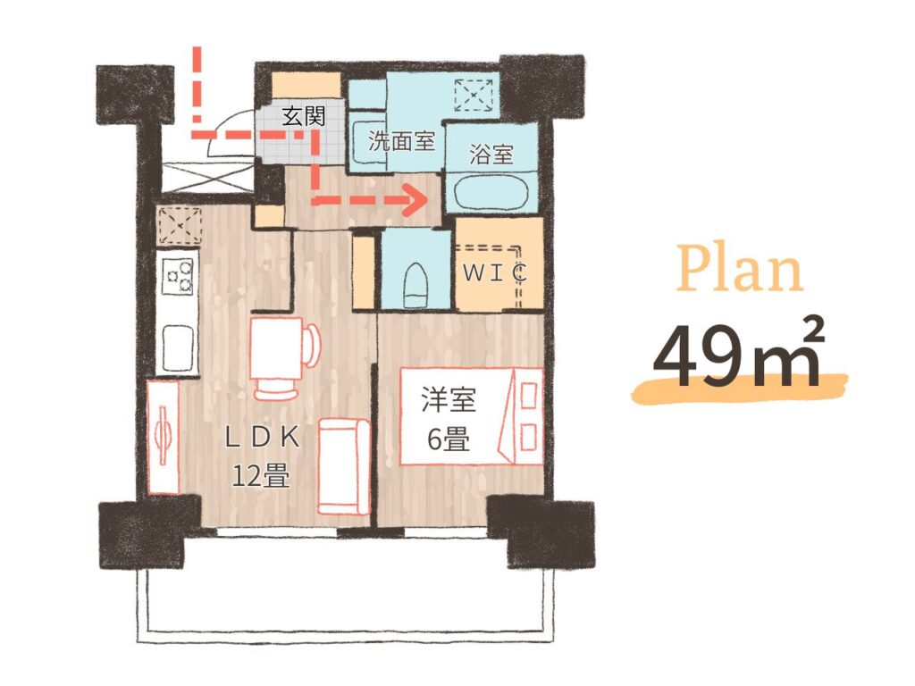 2人暮らしでも快適に住める1LDKの条件は？間取りの例と合わせて紹介